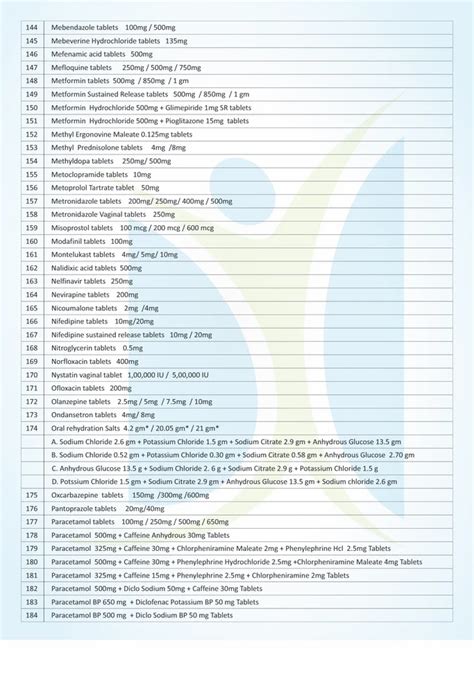 Clotrimazole Vaginal Tablet Mg At Piece Clotrimazole Vaginal Tablet In Mumbai Id