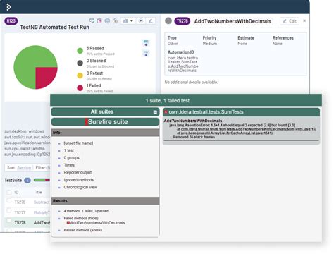 Testng Test Management With Testrail Integration Testrail