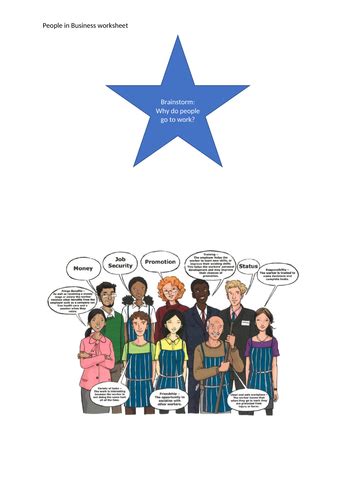 All Cambridge International Gcse Business Units 1 6 Ppts And Worksheets Teaching Resources