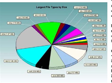 Figure 1 From Foundations For Visual Forensic Analysis Semantic Scholar