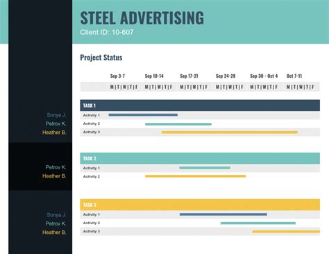 Daily Project Status Gantt Chart Template Riset