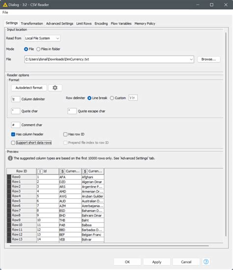 How To Connect Knime To A Teradata Database Donny Seward Jr