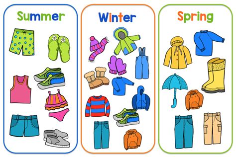 Clothing Sort Pocket Chart Activity ~ Preschool Printables