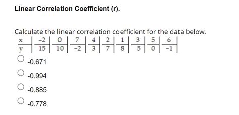 Solved Linear Correlation Coefficient R Calculate The Chegg