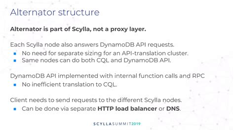 Free And Open Dynamodb Api For Everyone Ppt