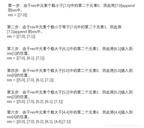 【leetcode Python】 贪心 406 Queue Reconstruction By Height406 Queue