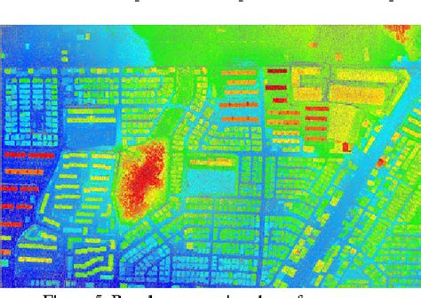 Figure 5 From Pseudo Grid Based Building Extraction Using Airborne Lidar Data Semantic Scholar