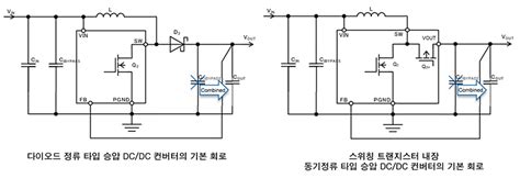 동기정류 타입의 레이아웃 Pcb Layout Of A Step Up Dc Dc Converter Introduction Techweb