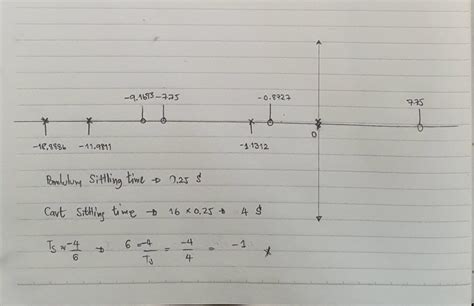 Inverted Pendulum Ep7 Pid Controller Design For Cart Outer Loop