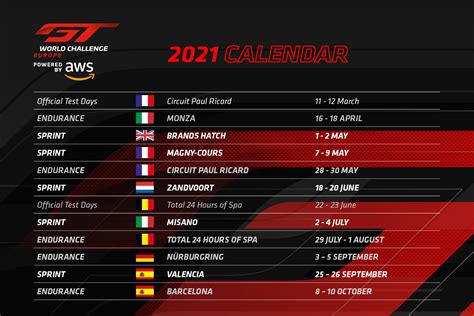 Circuit Ricardo Tormo Valencia Completes 2021 Gt World Challenge Europe