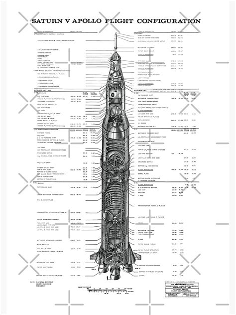 Apollo Saturn V Blueprint In High Resolution White Sticker For Sale By Rhorowitz Redbubble