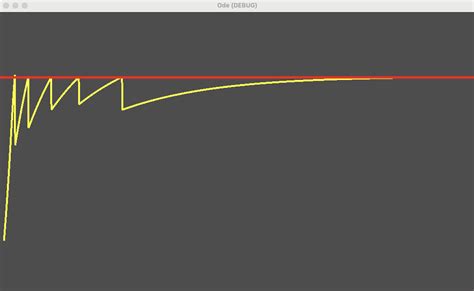 Github Eadgyophysicsimplementation Example Of Physics Implementation Using Ode As Solver