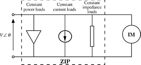 Figure 1 From Validation Of Equivalent Dynamic Model Of Active Distribution Network Cell