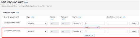 Amazon Web Services Deploy Spring Boot Application On Aws Elastic Beanstalk That Uses Rds