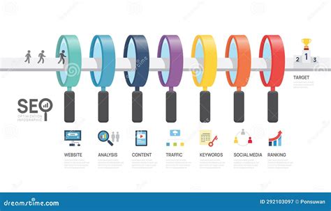 Infographic Template Seo Optimization Diagram Magnifying Glass Template Seo Digital