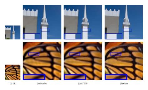 A Low Resolution Images B High Resolution Images By Bicubic Download Scientific Diagram