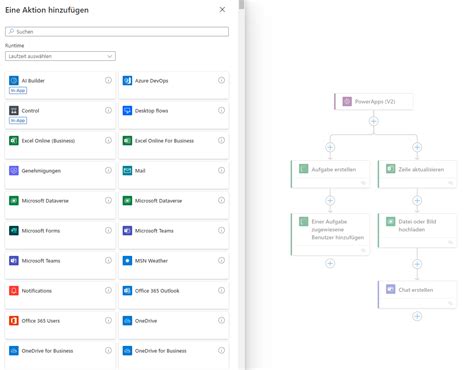 Power Platform Consultics Wir Schaffen Partnerschaft