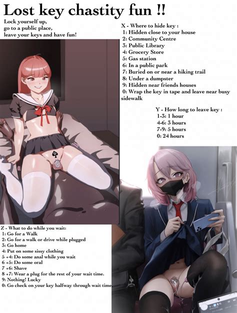 Lost Key Chastity Fun Fap Roulette