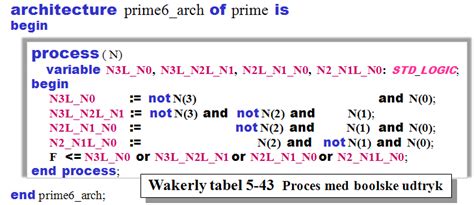 Sequential Vhdl