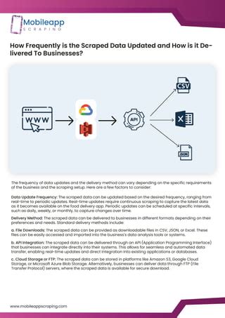 How To Enhance Your Food Delivery Business With Data Scraping From