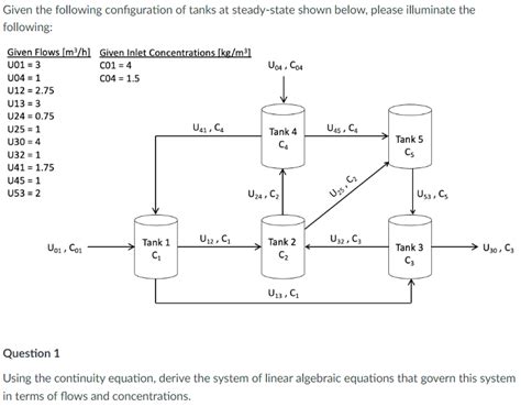Use Matlab Code To Solve This Problem Or I Will Give