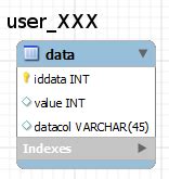 Git Yii2 Datepicker Is Not Working On A Remote Server Stack Overflow