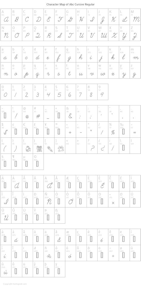 Abc Cursive Regular Download For Free View Sample Text Rating And More On Fontsgeek Com