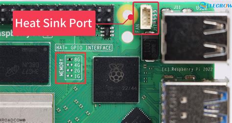 The Most Comprehensive Raspberry Pi 5 Hardware And Performance Review