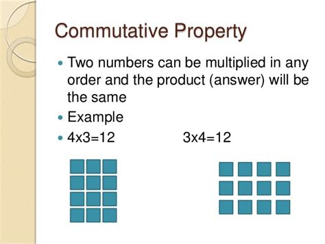Multiplication Properties
