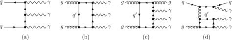 Figure 1 From Triphoton Production At Hadron Colliders In Nnlo Qcd