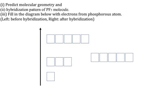 Solved I Predict Molecular Geometry And Ii Hybridization