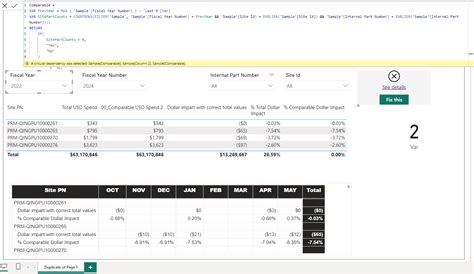 A Circular Dependency Was Detected Sample Compara Microsoft