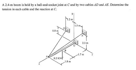 Solved A 2 4 M Boom Is Held By A Ball And Socket Joint At C