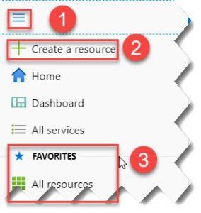 An Introduction To Microsoft Azure Portal Azure Lessons