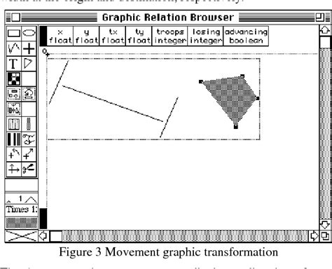 Figure 1 From Creating Reusable Visualizations With The Relational