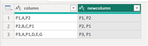 Extract Specific Text From A Column Microsoft Fabric Community