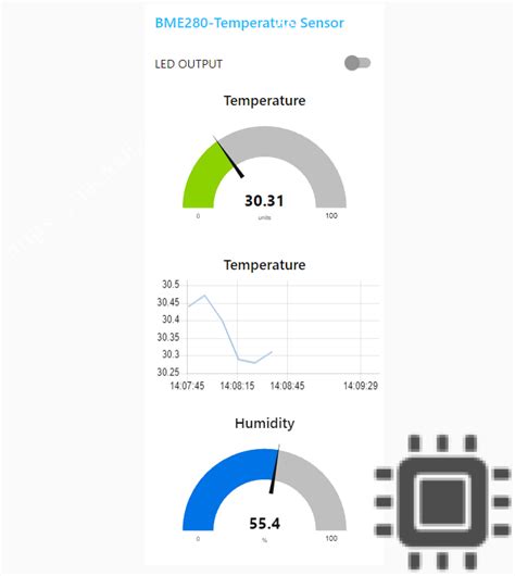 ESP MQTT Publish And Subscribe Using Arduino IDE