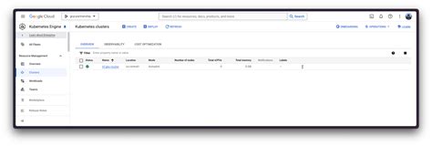 Deploy Meta Llama 3 8b With Tgi Dlc On Gke