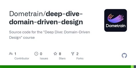 Github Dometraindeep Dive Domain Driven Design Source Code For The Deep Dive Domain Driven