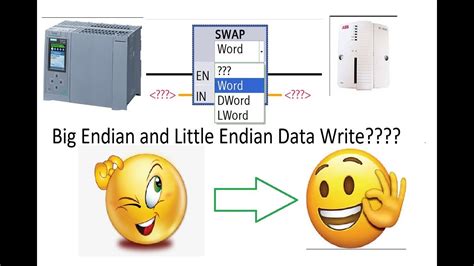 Tia Portal Swap Instruction Why We Have To Use Youtube