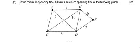 B Define Minimum Spanning Tree Obtain A Minimum Spanning Tree Of The F