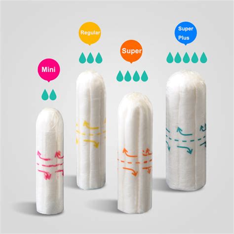 Как правильно выбрать женские тампоны