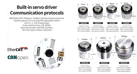 Erob70f Ultra Short Robot Joint