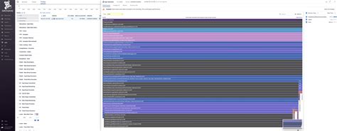Continuous Production Profiling And Diagnostics Foojay