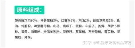 猫粮配料表该怎么看到底怎么选猫粮 知乎