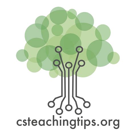 Share Your Great Examples Short Programs That Demonstrate Big Ideas Proceedings Of The