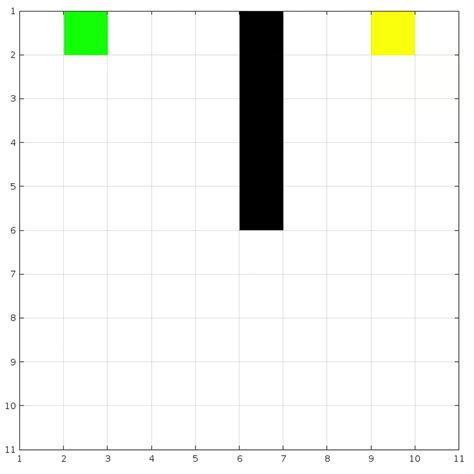 Robotics Specialization Computational Motion Planning Ziweis Site