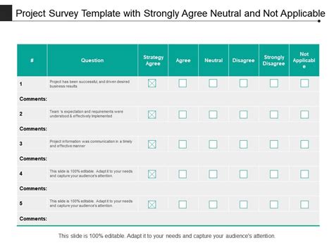 Project Survey Template With Strongly Agree Neutral And Not Applicable Powerpoint Design
