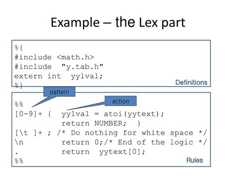 Ppt Scanning And Parsing With Lex And Yacc Powerpoint Presentation Id3268899