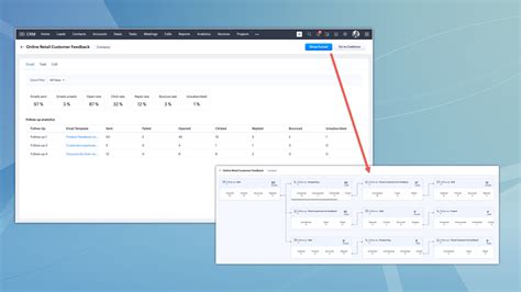 Unveiling Cadences Redefining Crm Interactions With Automated Sequential Follow Ups